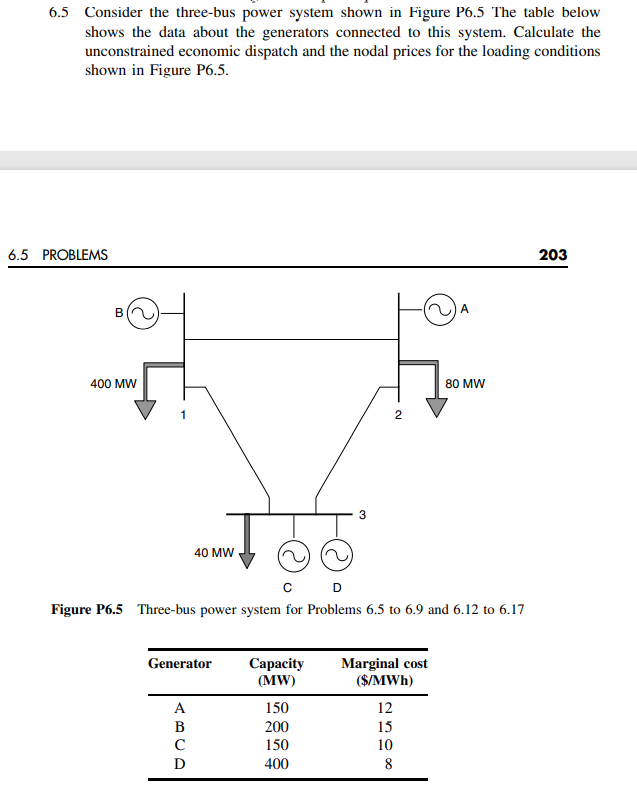 Solved 6.5 Consider the three-bus power system shown in | Chegg.com