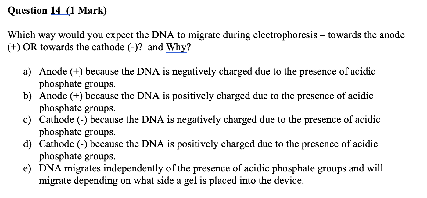 Solved Question 14 (1 Mark) Which way would you expect the | Chegg.com