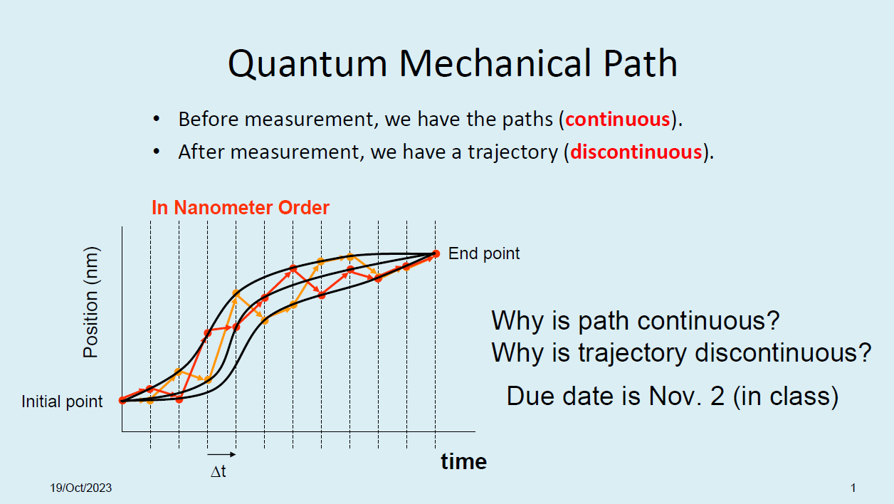 Solved Please answer as clearly as possibleQuantum | Chegg.com