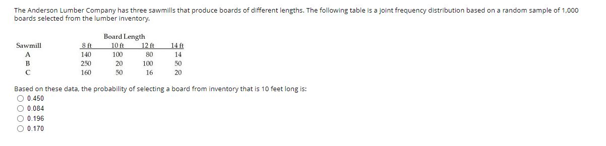 Solved urgent | Chegg.com