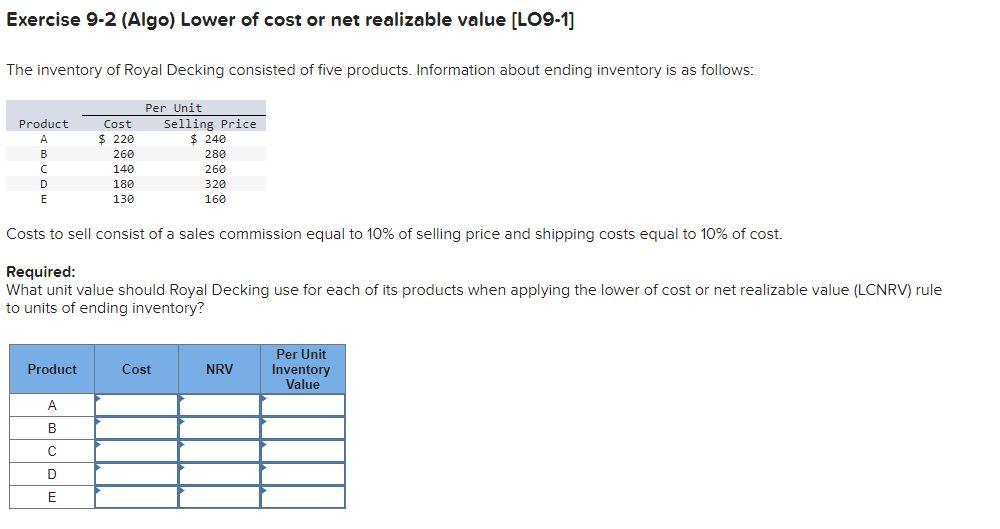 Solved Exercise 9-2 (Algo) Lower of cost or net realizable | Chegg.com