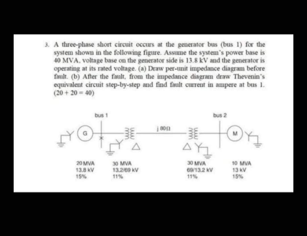 Solved 3. A three-phase short circuit occurs at the | Chegg.com