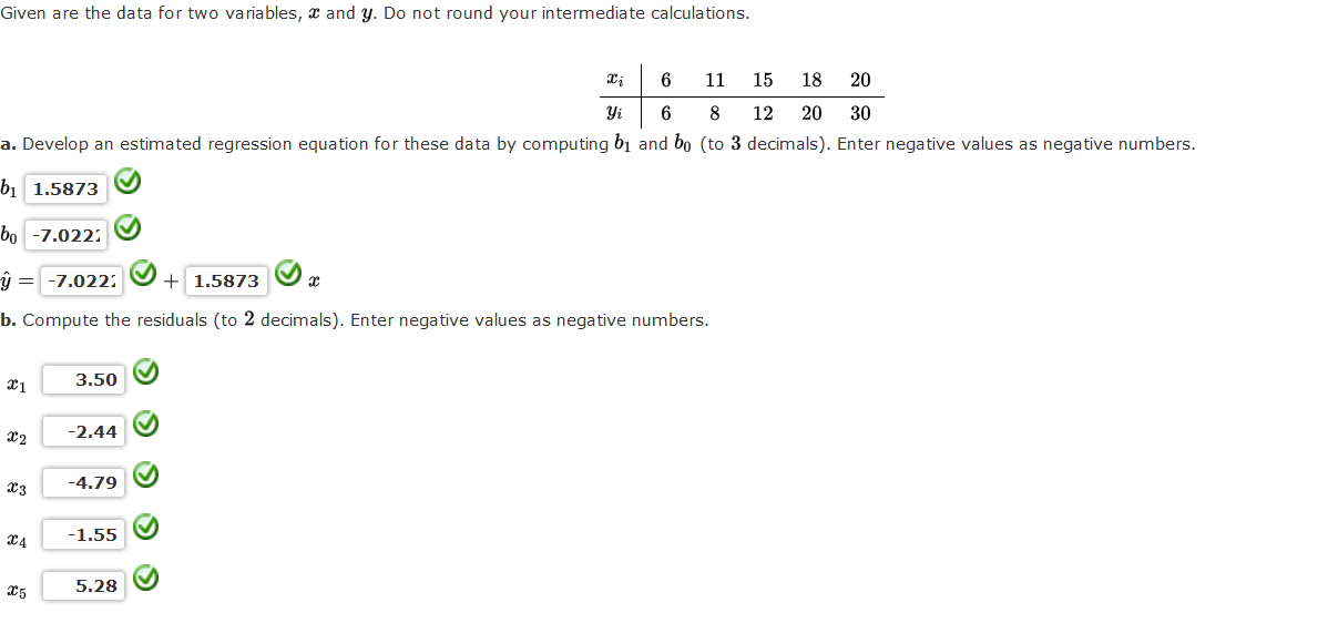 Solved Do the assumptions about the error terms seem to be | Chegg.com