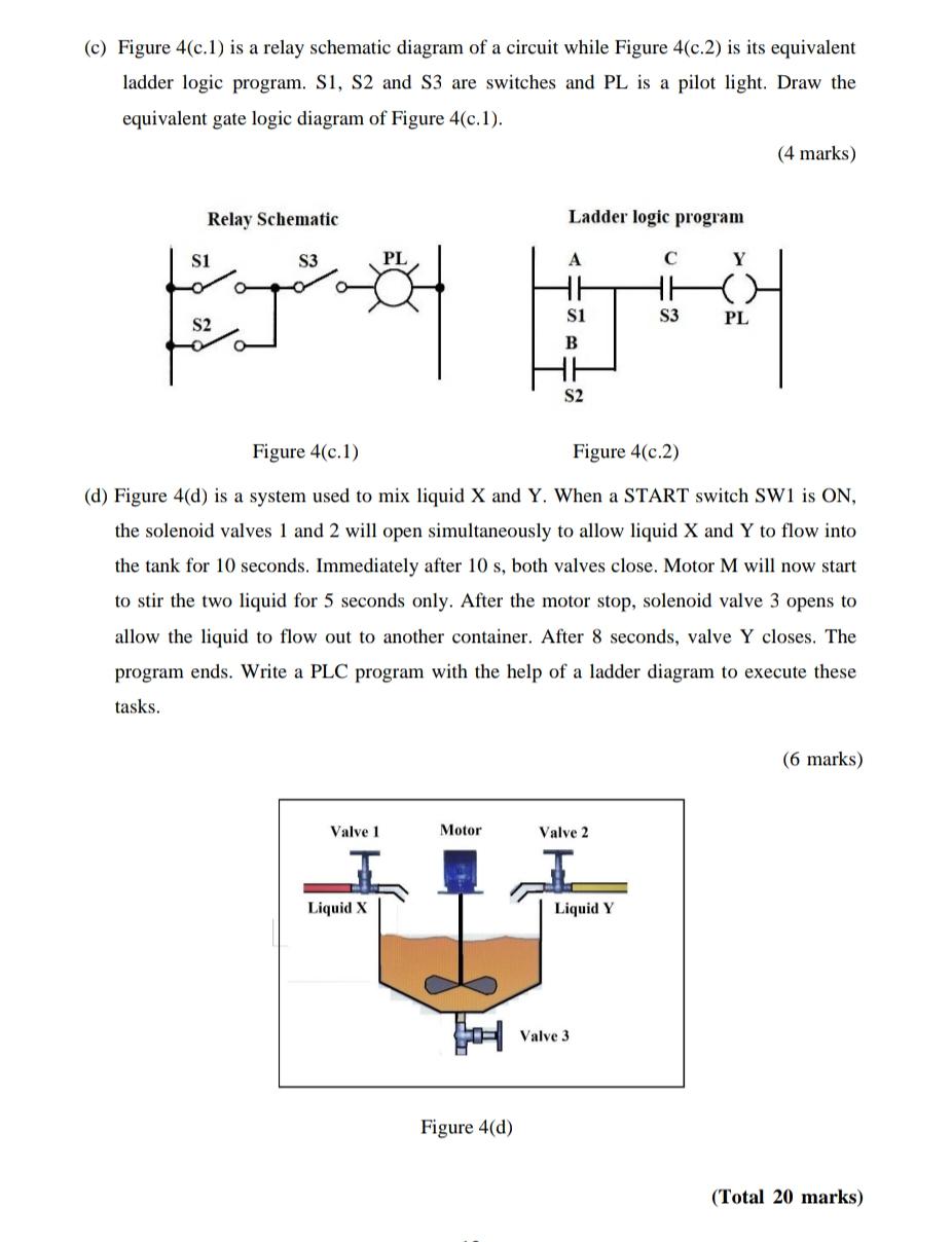 Solved Question 4 (a) A timer in a PLC ladder diagram is | Chegg.com
