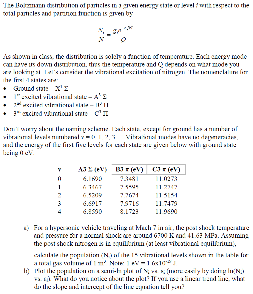 The Boltzmann distribution of particles in a given | Chegg.com