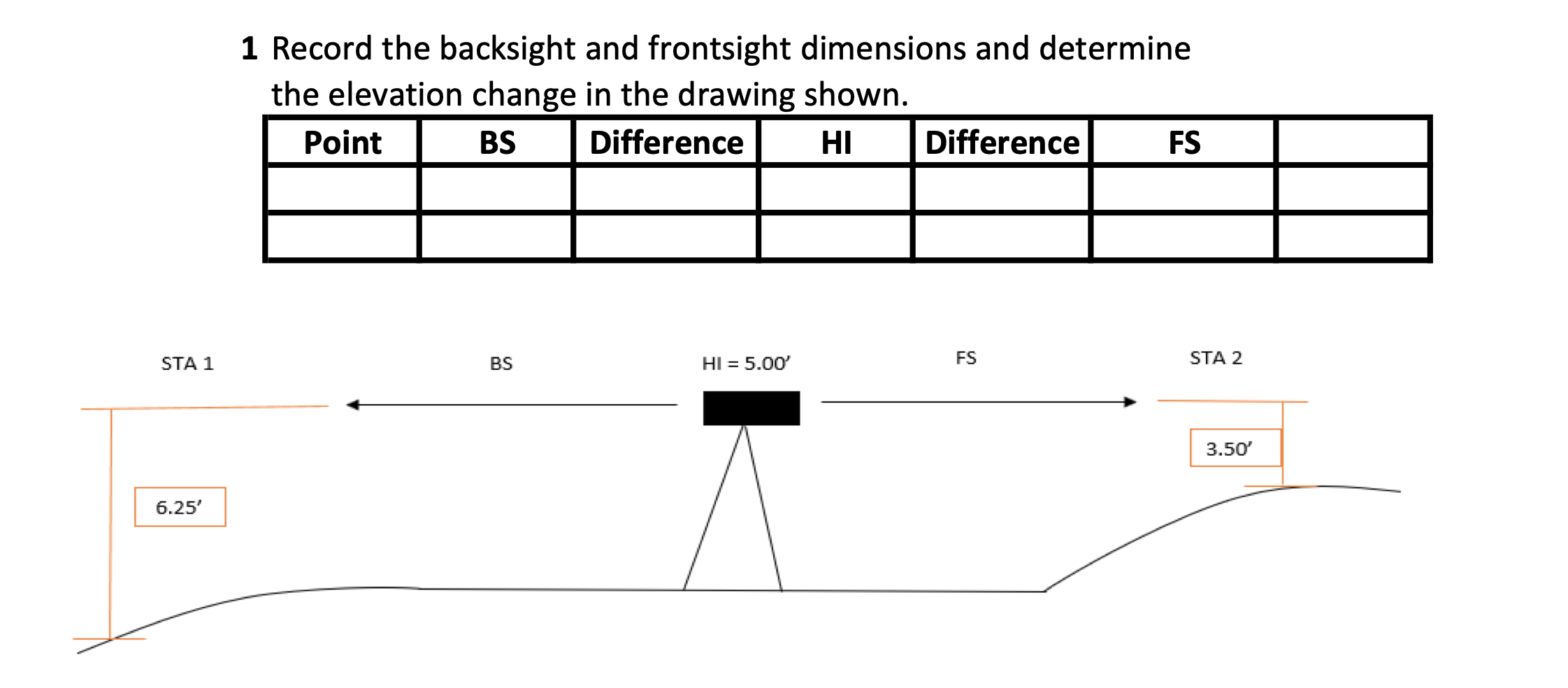 Solved 1 Record the backsight and frontsight dimensions and | Chegg.com
