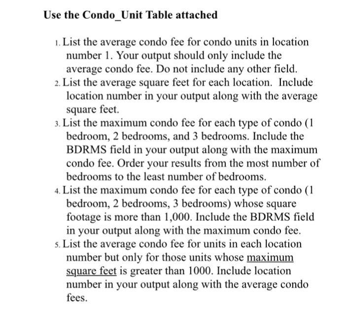 Use the Condo Unit Table attached 1. List the average | Chegg.com