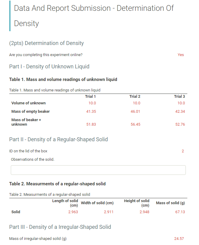 Solved Data And Report Submission - Determination of Density | Chegg.com