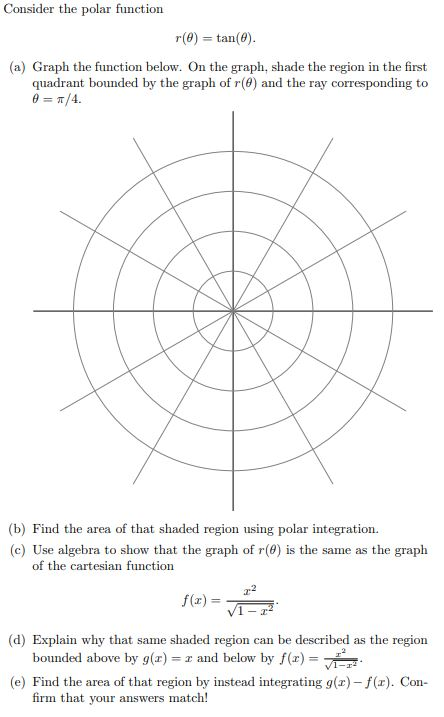 Solved Consider the polar function r() =tan(@). (a) Graph | Chegg.com