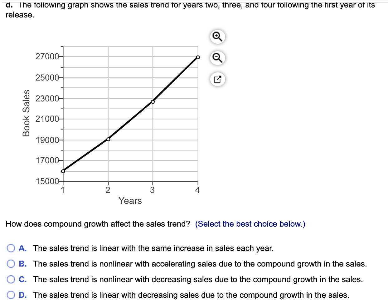 Solved (Future value) A new finance book sold 16,000 copies | Chegg.com