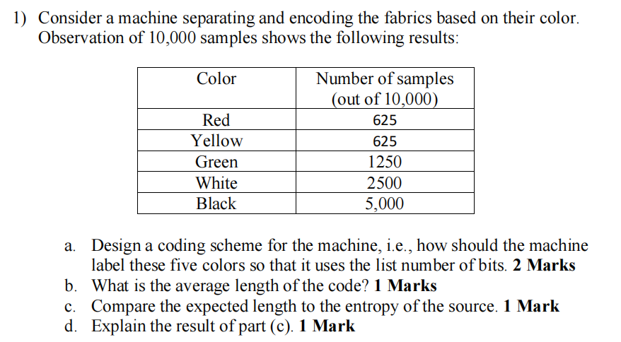 Solved 1) Consider a machine separating and encoding the | Chegg.com