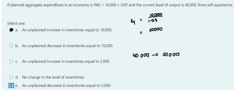 If planned aggregate expenditure in an economy is | Chegg.com