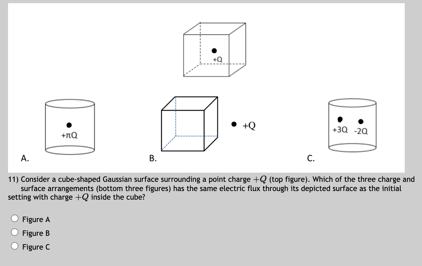 Solved +Q +3Q -20 +πα A. B. C. 11) Consider a cube-shaped | Chegg.com