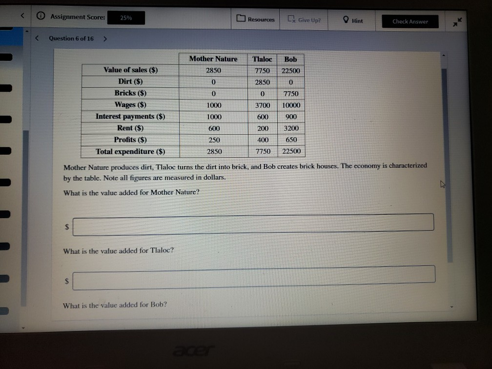 Solved 0 Assignment Score: 25% Resources [ Give Up? Hint | Chegg.com