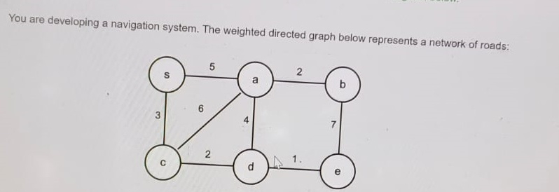 Solved You are developing a navigation system. The weighted | Chegg.com
