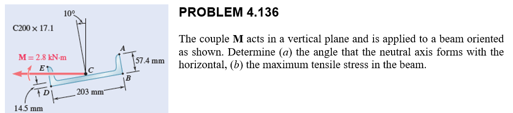 Solved 100 PROBLEM 4.136 C200 x 17.1 The couple M acts in a | Chegg.com