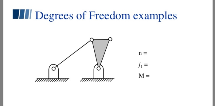 Solved I Degrees of Freedom examples M= | Chegg.com