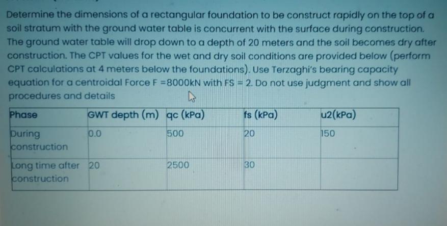 Determine the dimensions of a rectangular foundation | Chegg.com