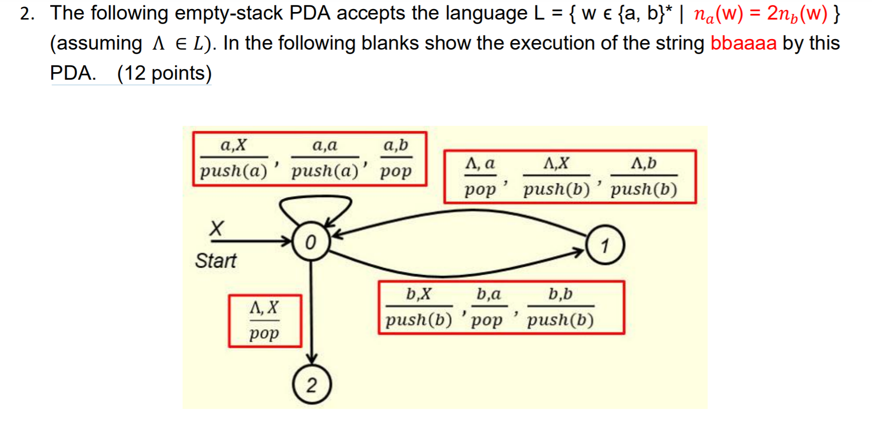 Solved 2. The following empty-stack PDA accepts the language | Chegg.com