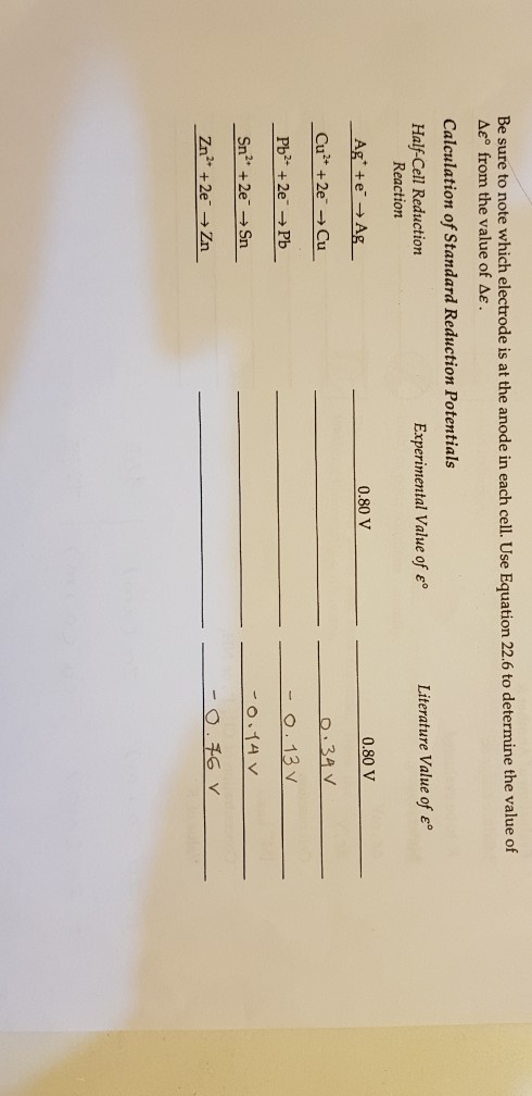 Reduction Reaction Sn2 +2e- Sn Al3+ + 3e-→ Al (Sn'+ | Chegg.com