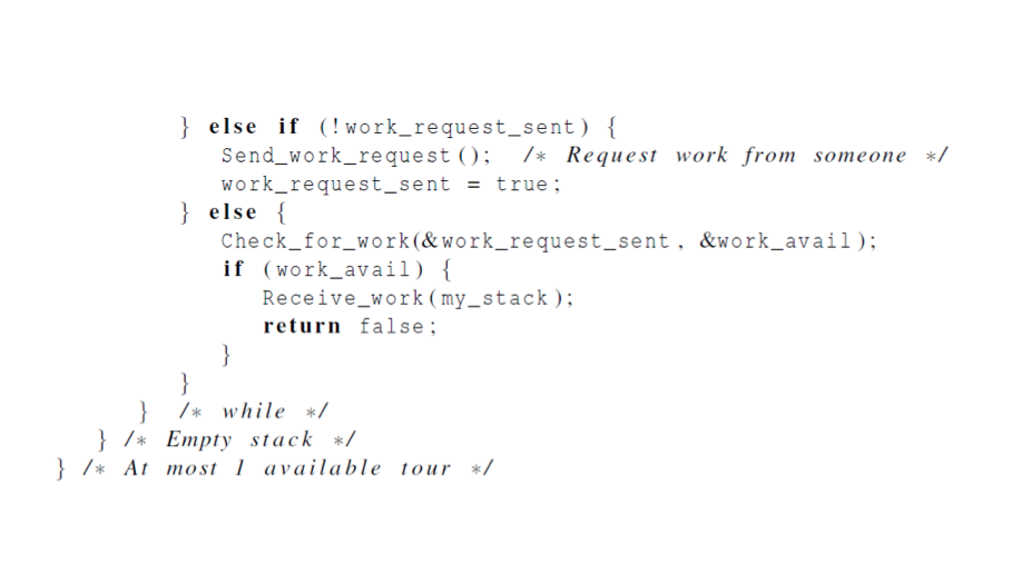 Solved tree search. Solve the TSP problem with n = 10 | Chegg.com