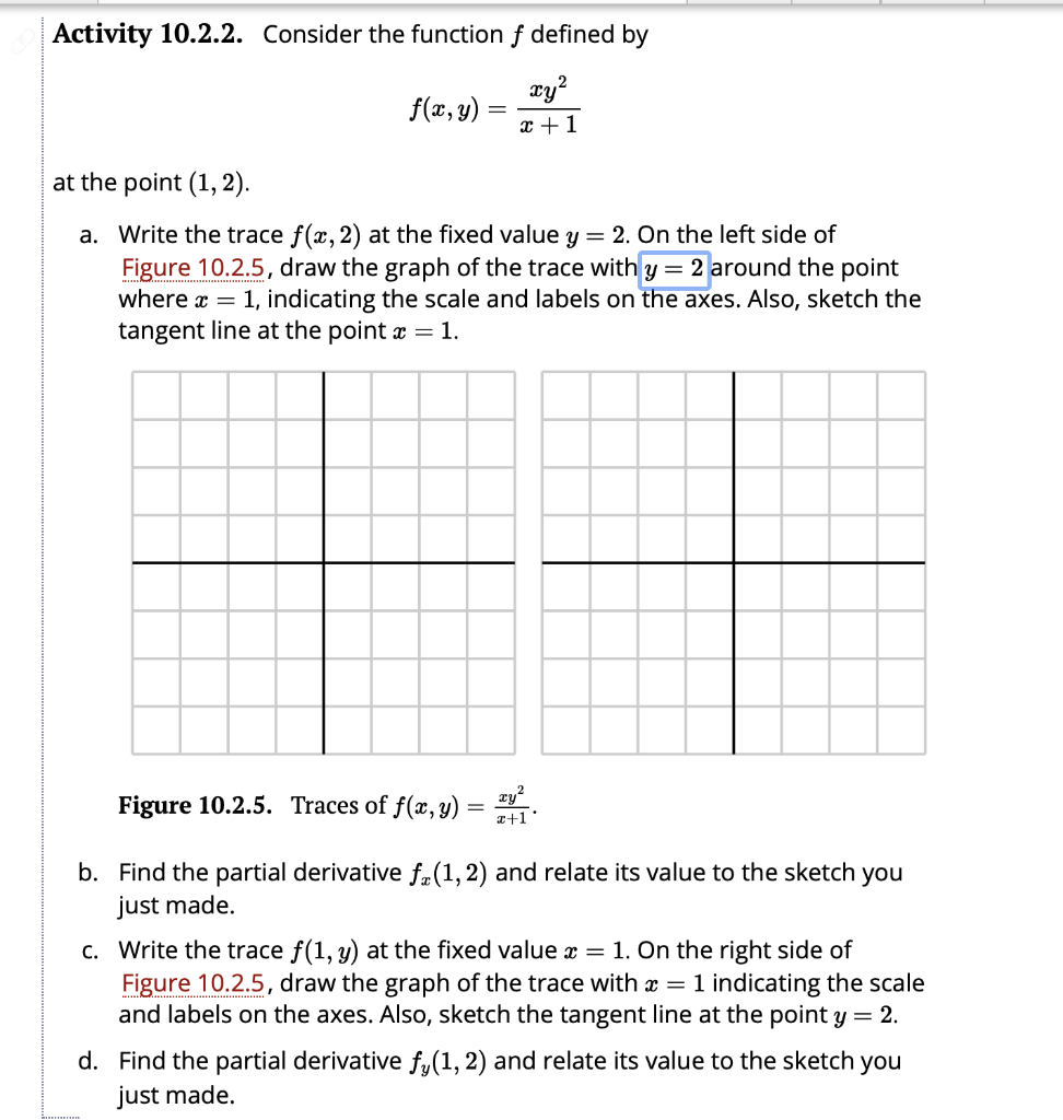 Solved Activity 10.2.2. Consider the function f defined by | Chegg.com