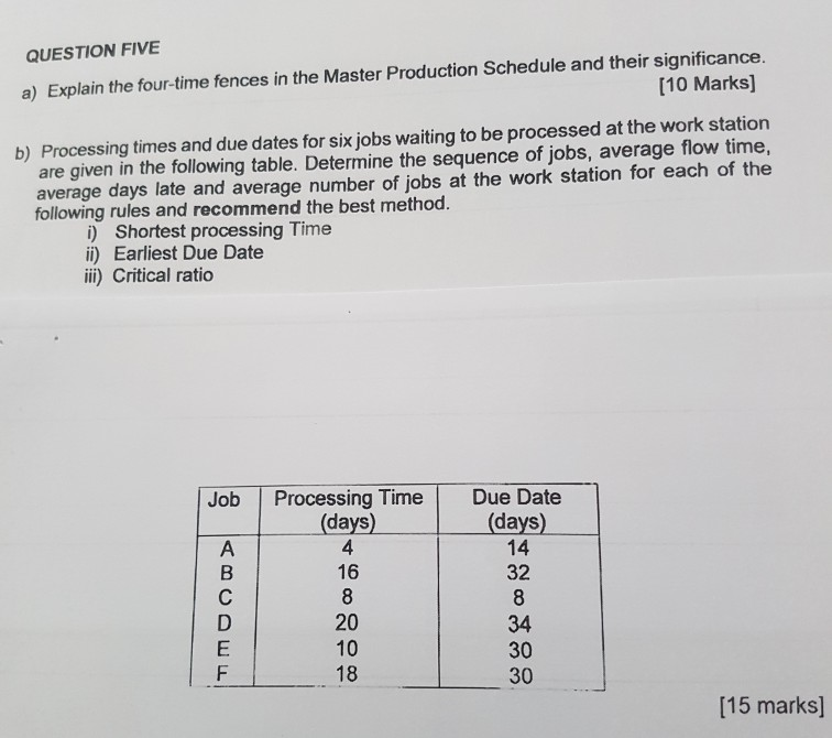 Solved QUESTION FIVE a) Explain the four-time fences in the | Chegg.com