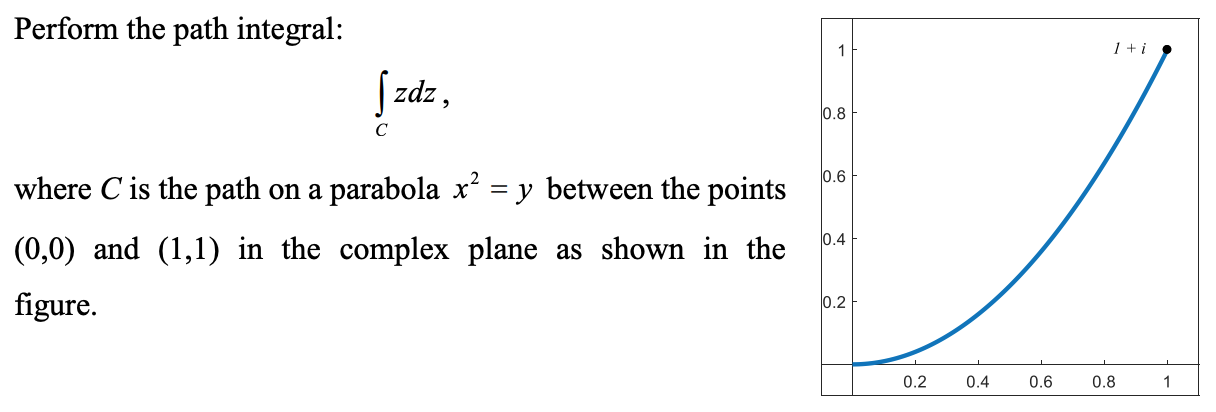 Solved Perform the path integral: 1 + i [zdz, where C is the | Chegg.com