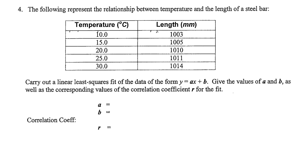 Solved The following represent the relationship between | Chegg.com