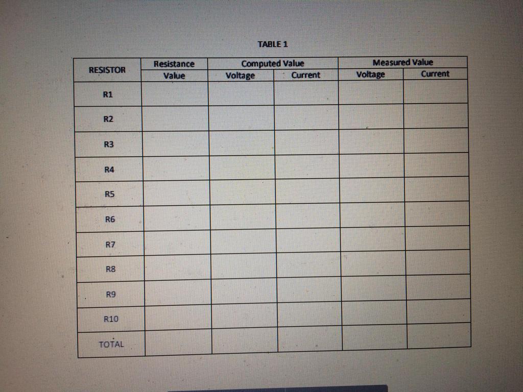 Solved TABLE 1 RESISTOR Resistance Value Computed Value | Chegg.com