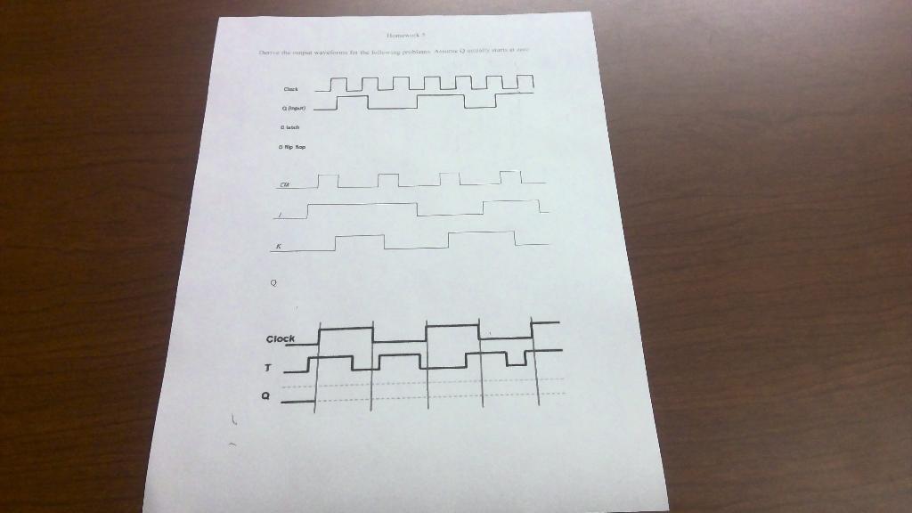 Solved Derive the output waveforms for the following | Chegg.com