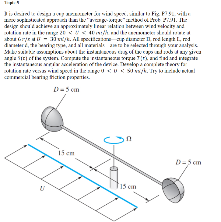 Solved Topic 5 It is desired to design a cup anemometer for | Chegg.com