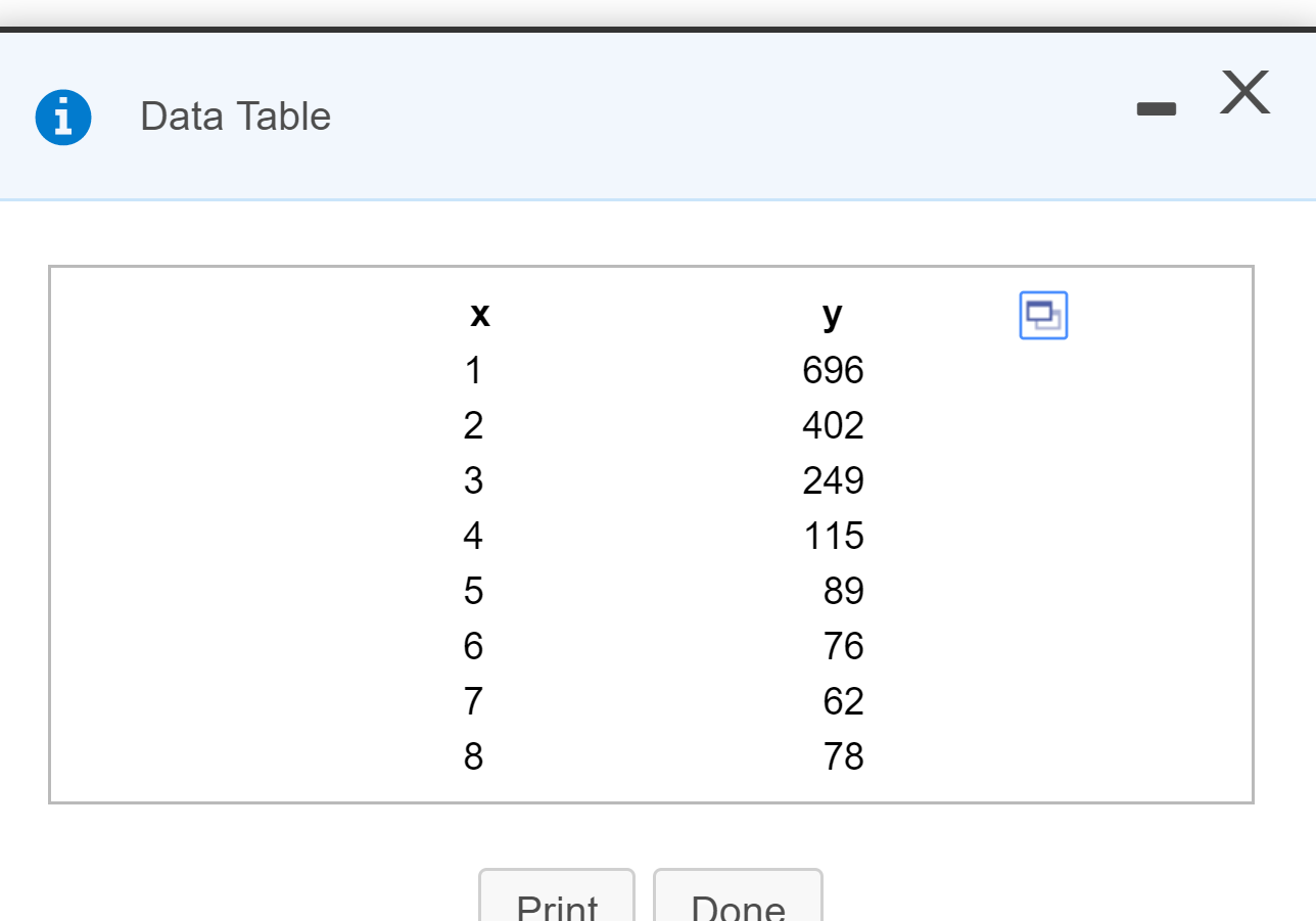 Solved equation of the form y ax b, and a power equation is | Chegg.com