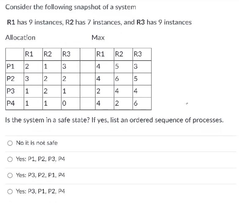 Solved Consider the following snapshot of a system R1 has 9 | Chegg.com