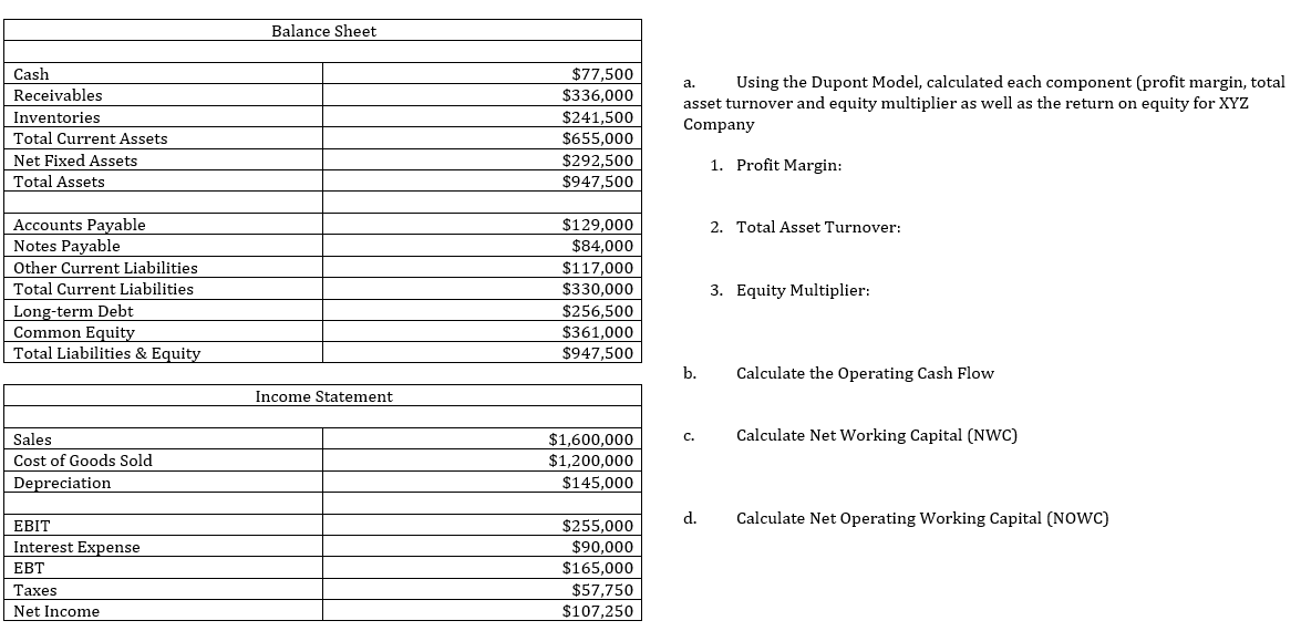 Solved Balance Sheet a. Cash Receivables Inventories Total | Chegg.com
