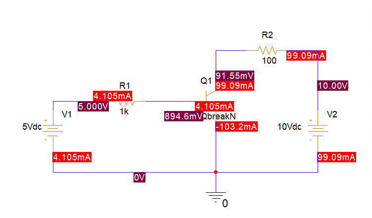 This is a BJT simulation circuit in PSpice. I have to | Chegg.com
