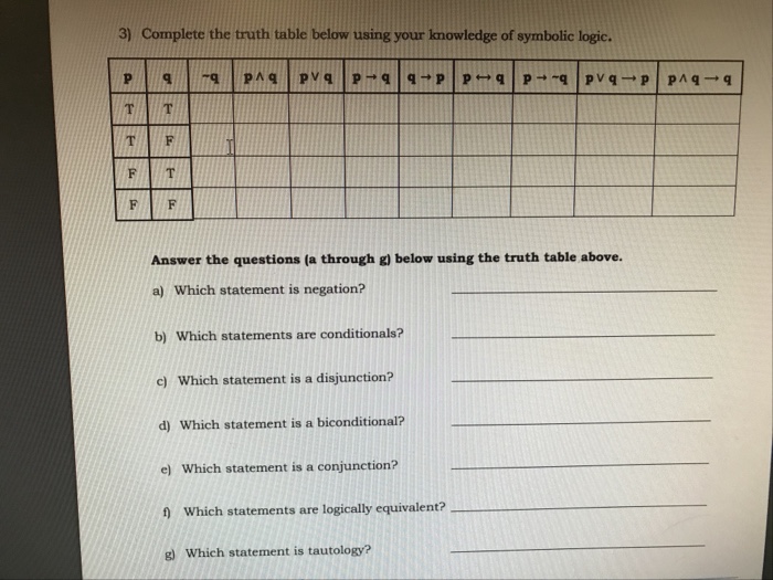 Truth Table Examples And Answers Elcho Table