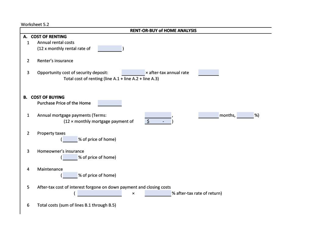 Worksheet 5.2 RENT-OR-BUY of HOME ANALYSIS A. COST OF | Chegg.com