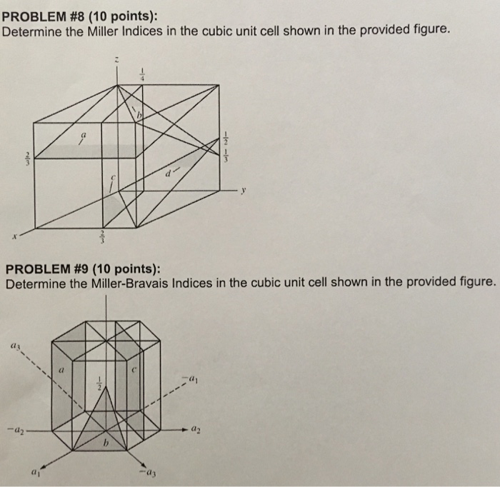 Solved PROBLEM #8 (10 points): Determine the Miller Indices | Chegg.com