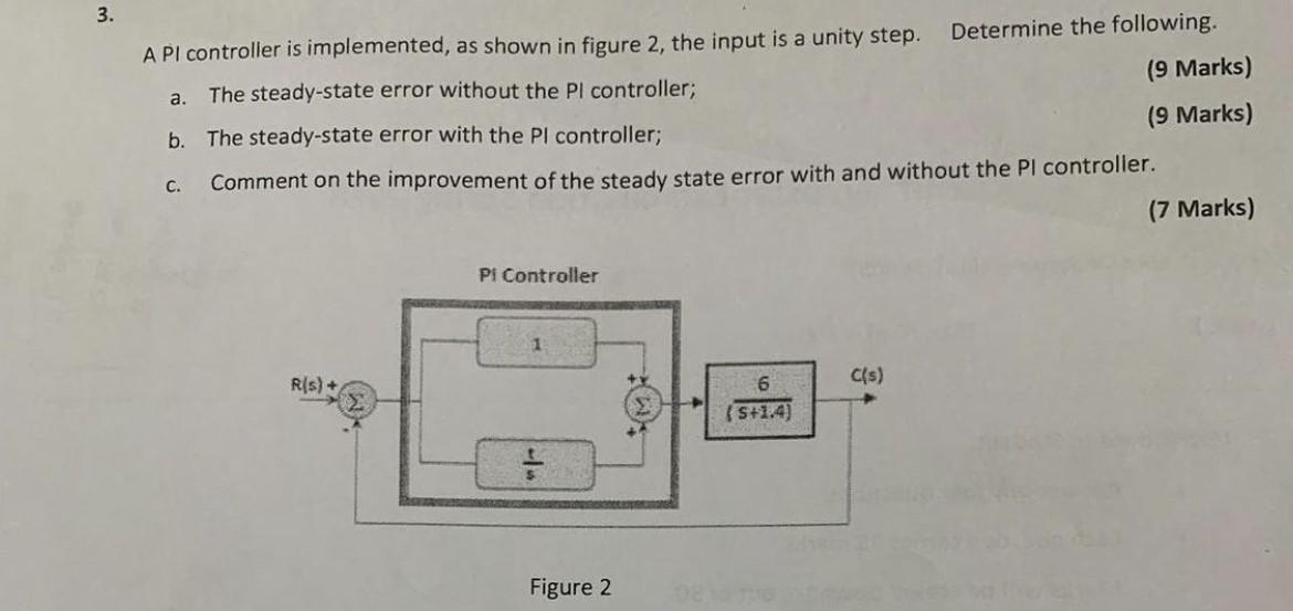 Solved 3. Determine the following. A PI controller is | Chegg.com