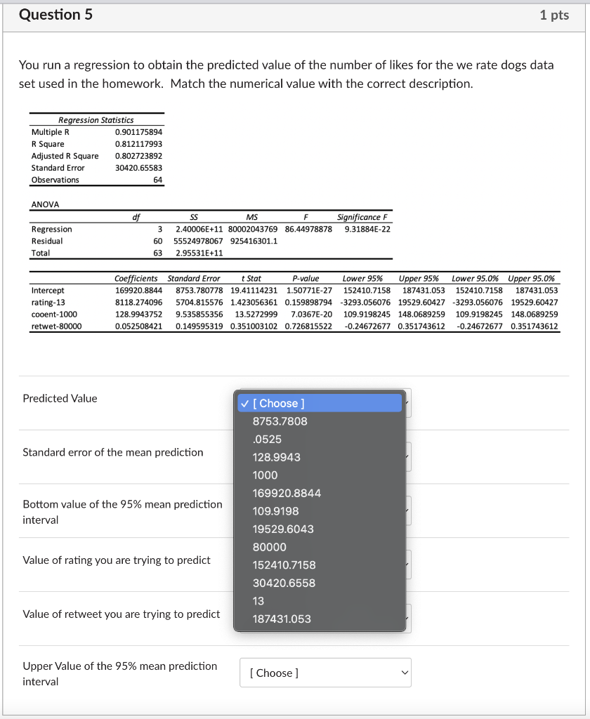 Solved Question 5 1 pts You run a regression to obtain the | Chegg.com