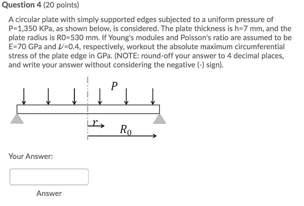 Solved Question 4 (20 points) A circular plate with simply | Chegg.com