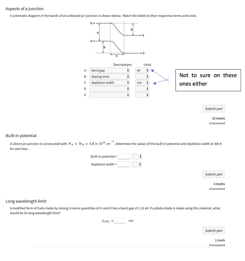 Solved Aspects of a junction A schematic diagram of the | Chegg.com