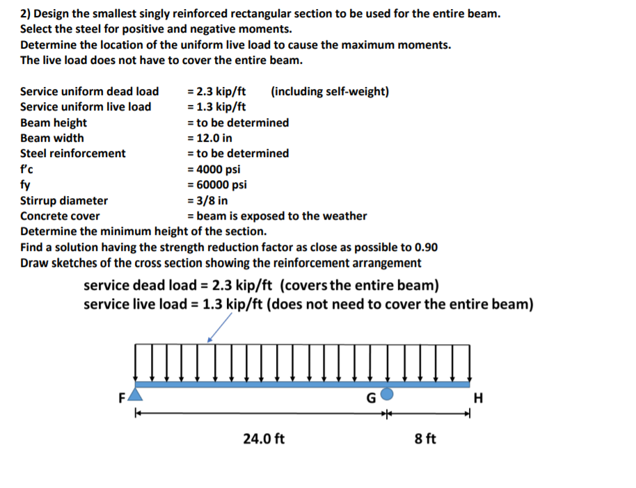 Solved 2) Design the smallest singly reinforced rectangular | Chegg.com
