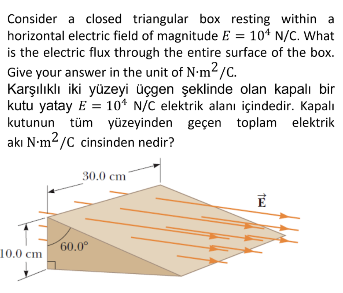 Solved Consider a closed triangular box resting within a | Chegg.com