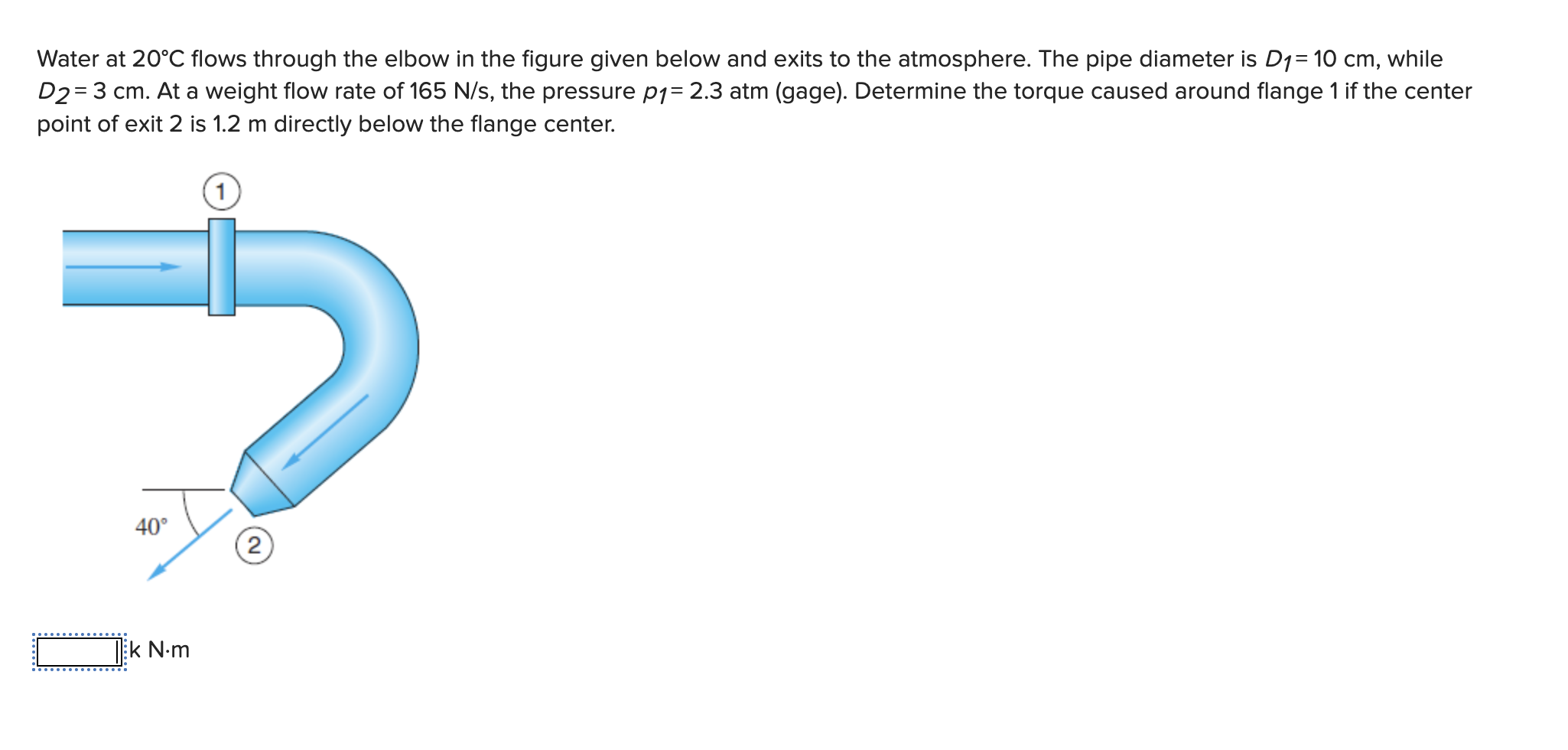 Solved Water at 20°C ﻿flows through the elbow in the figure | Chegg.com