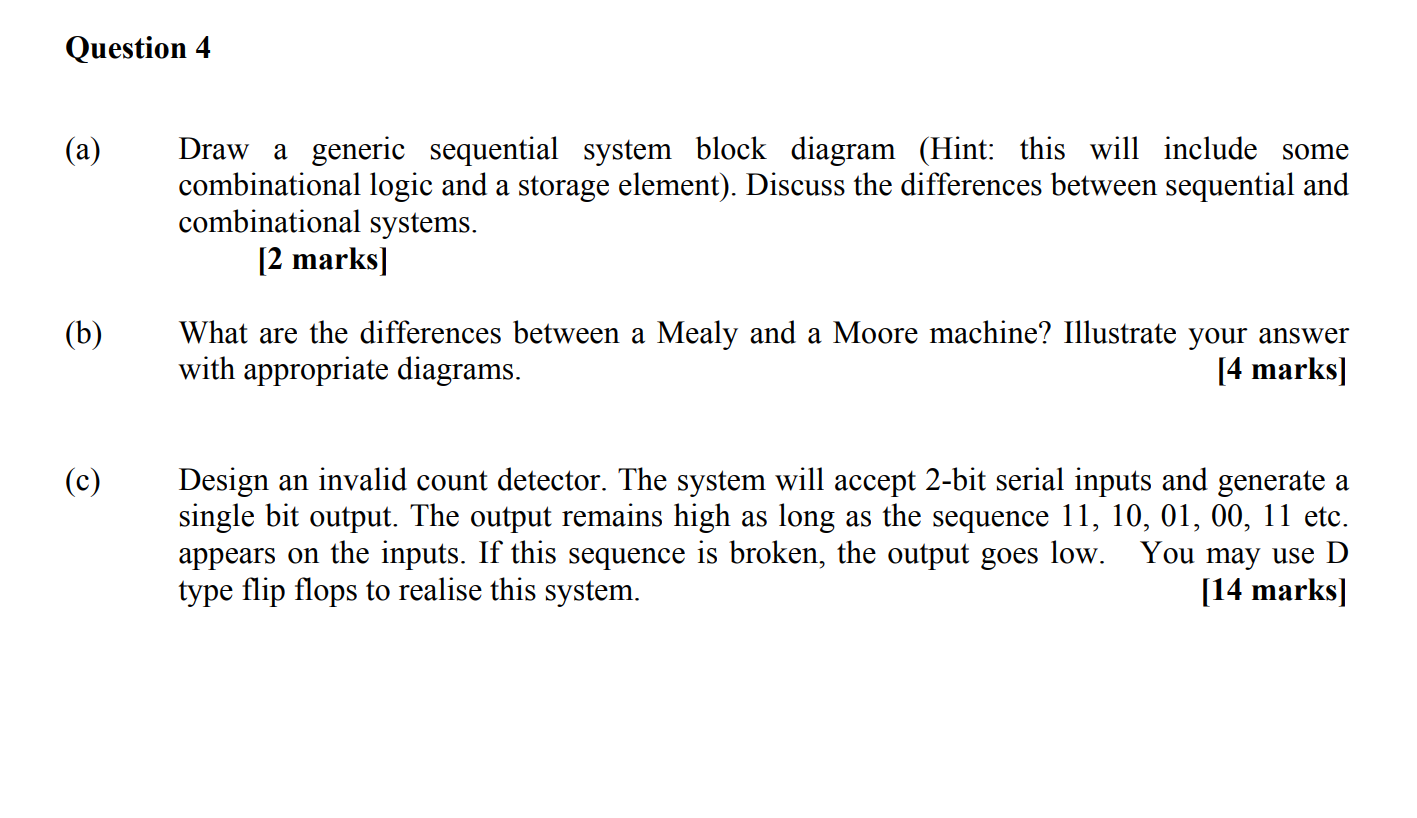 Solved Question 4 (a) Draw a generic sequential system block | Chegg.com