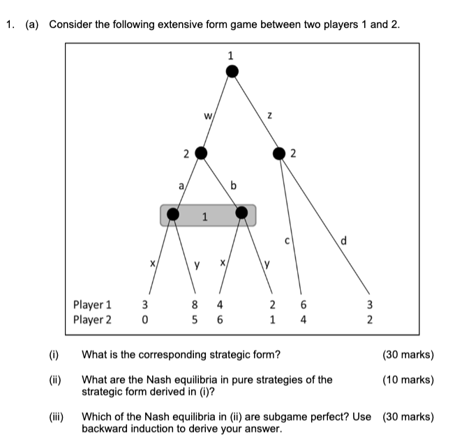 Solved (a) Consider the following extensive form game | Chegg.com