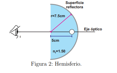 Solved A glass hemisphere coated with a reflective film on | Chegg.com