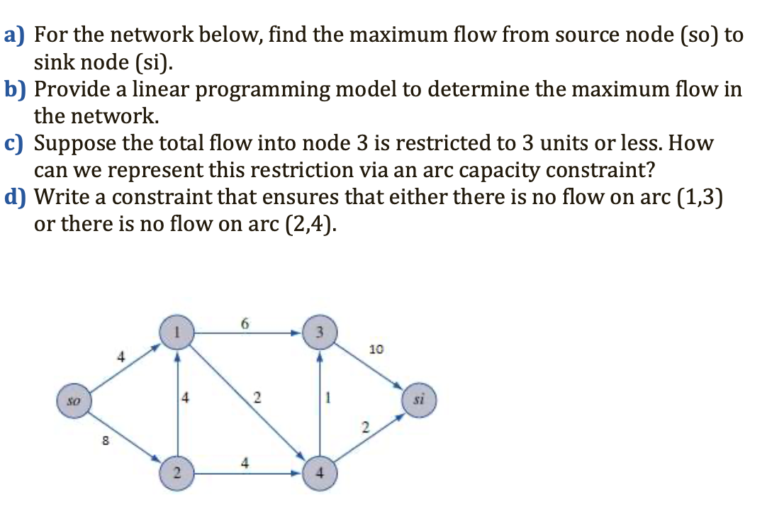 a) For the network below, find the maximum flow | Chegg.com